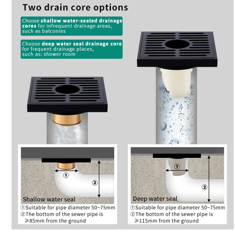 Brass bathroom anti-blocking washing machine floor drain household ...